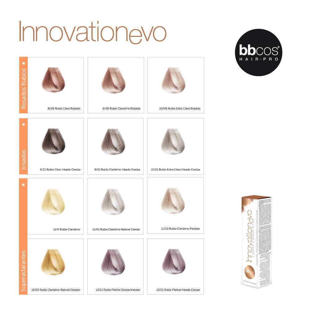 INNOVATION EVO - ROSADOS RUBIOS - IRISADO - SUPERACLARANTES - 100ml ...